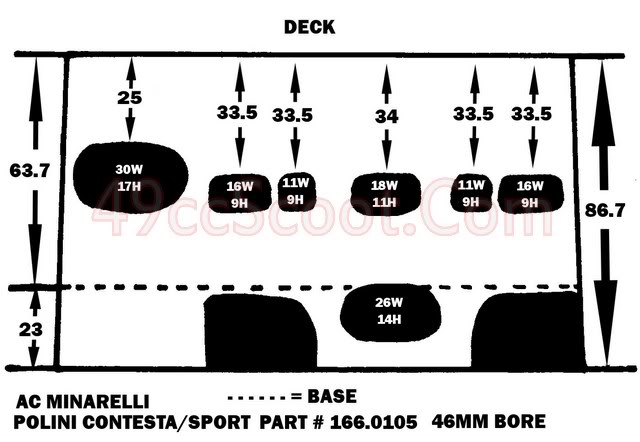 Port Maps (Post 'Em Here) | 49ccScoot.com Scooter Forums