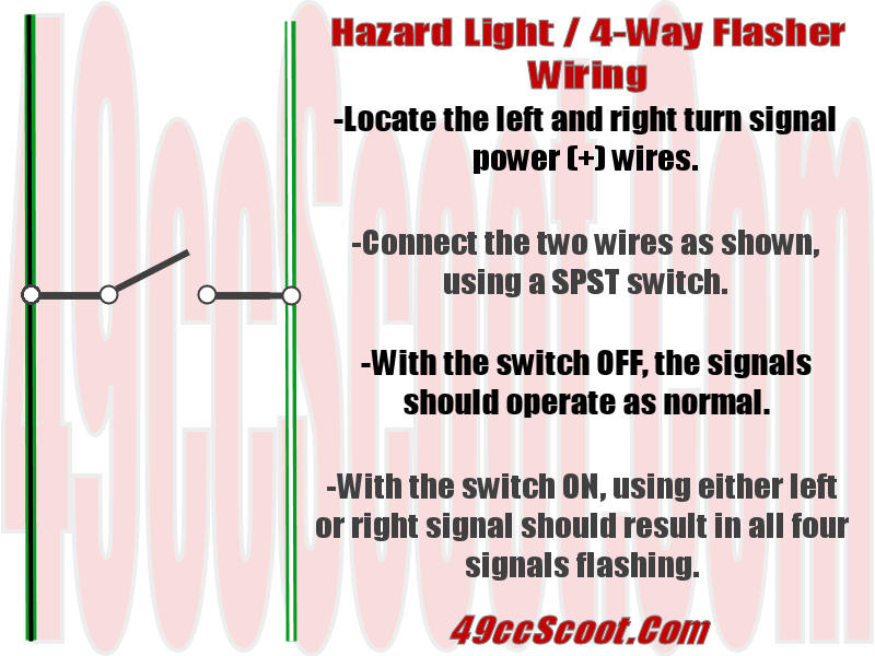 Hazard Lights / 4-Way Flashers Mod | 49ccScoot.com Scooter Forums